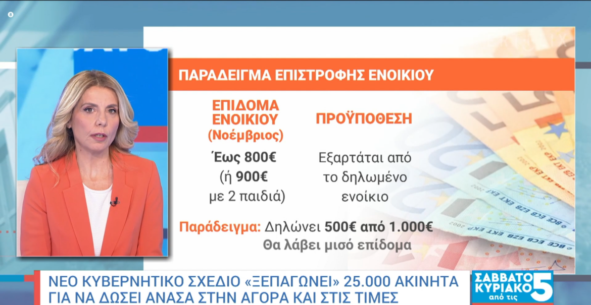 Eπιδότηση ενοικίου και περιορισμοί στη βραχυχρόνια μίσθωση – Ertflix 4 ...